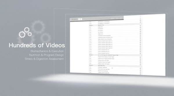 Biomechanics & Anatomy - N1 Education